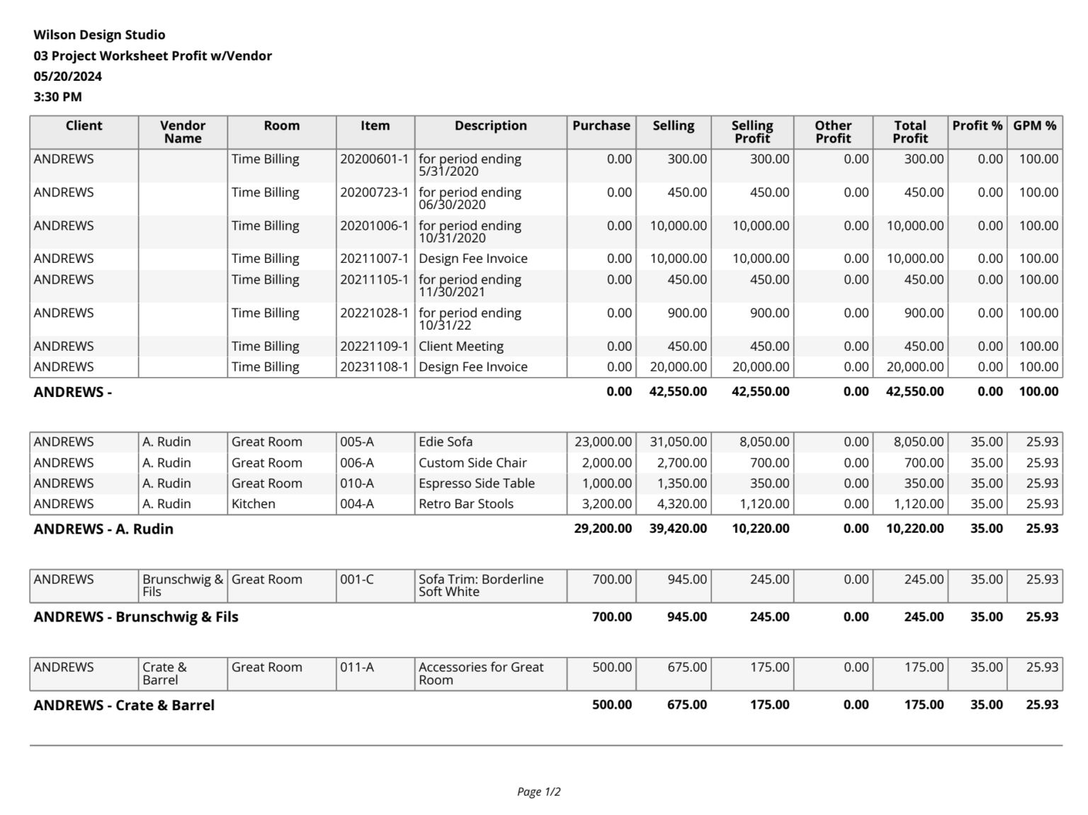 4 Studio Designer Reports Designers Use to Maximize Profitability